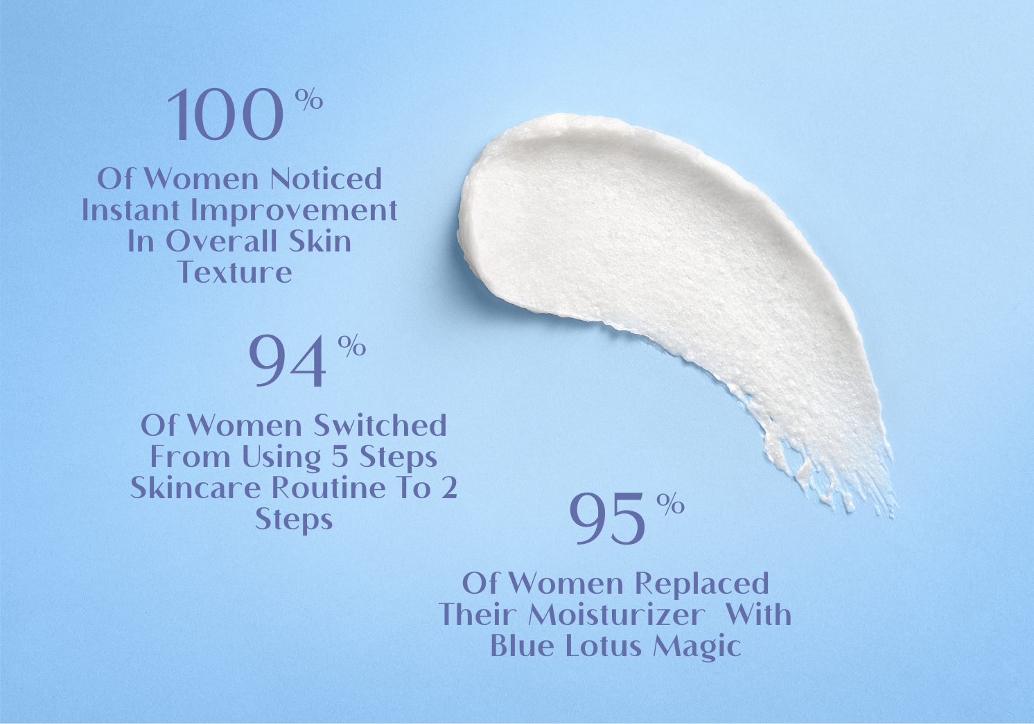 Blue Lotus Magic – Ksenskin
